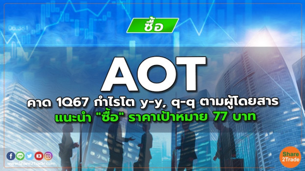 AOT คาด 1Q67 กำไรโต y-y, q-q ตามผู้โดยสาร แนะนำ "ซื้อ" ราคาเป้าหมาย 77 บาท | Share2Trade